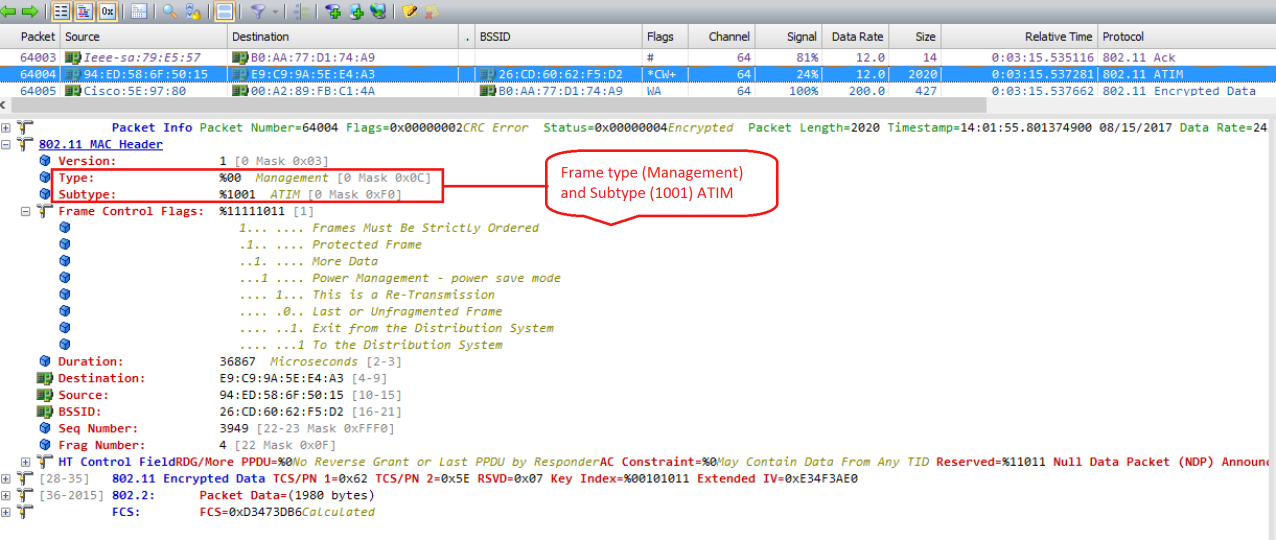 Understanding 802.11 Management Frames – wifi-bond