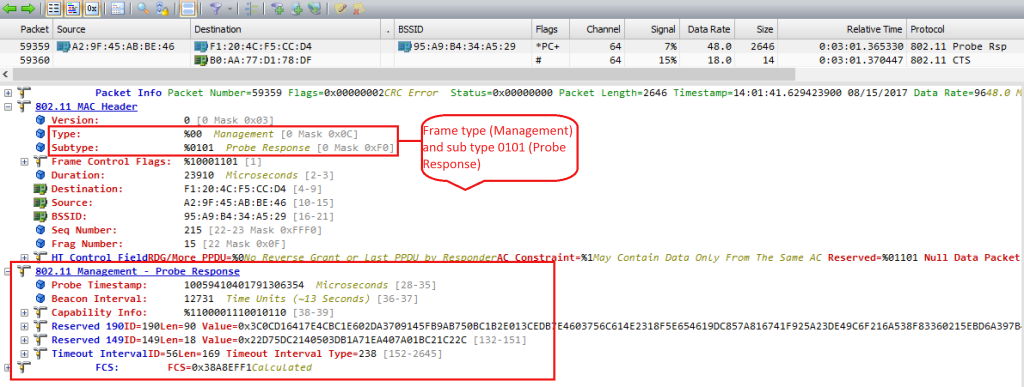 Understanding 802.11 Management Frames – wifi-bond