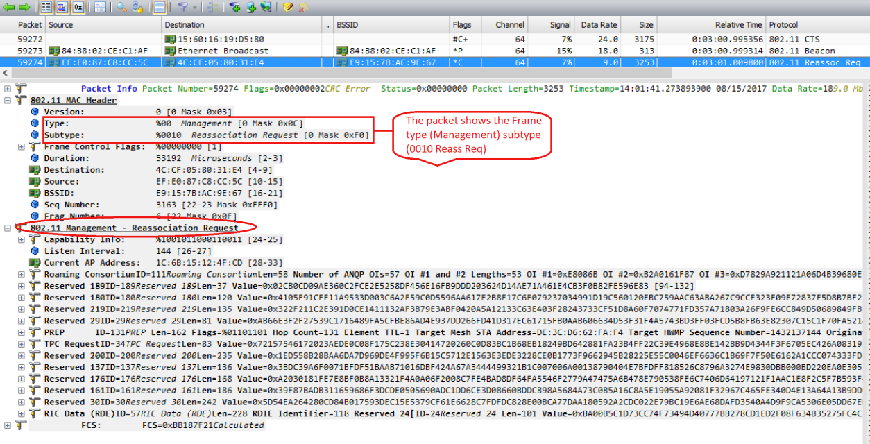 Understanding 802.11 Management Frames – wifi-bond