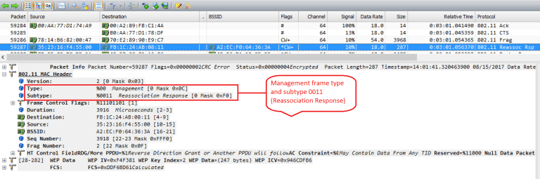 Understanding 802.11 Management Frames – wifi-bond