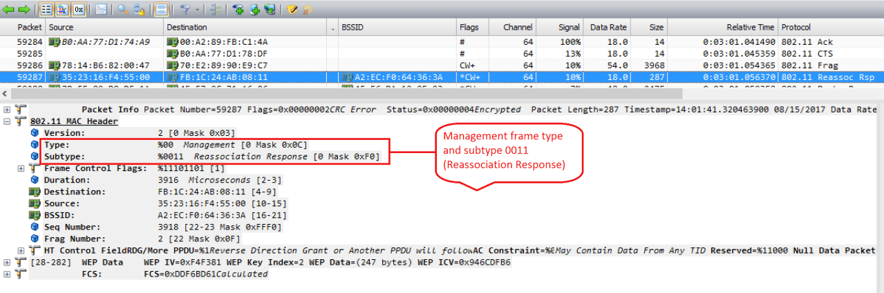 Understanding 802.11 Management Frames – wifi-bond