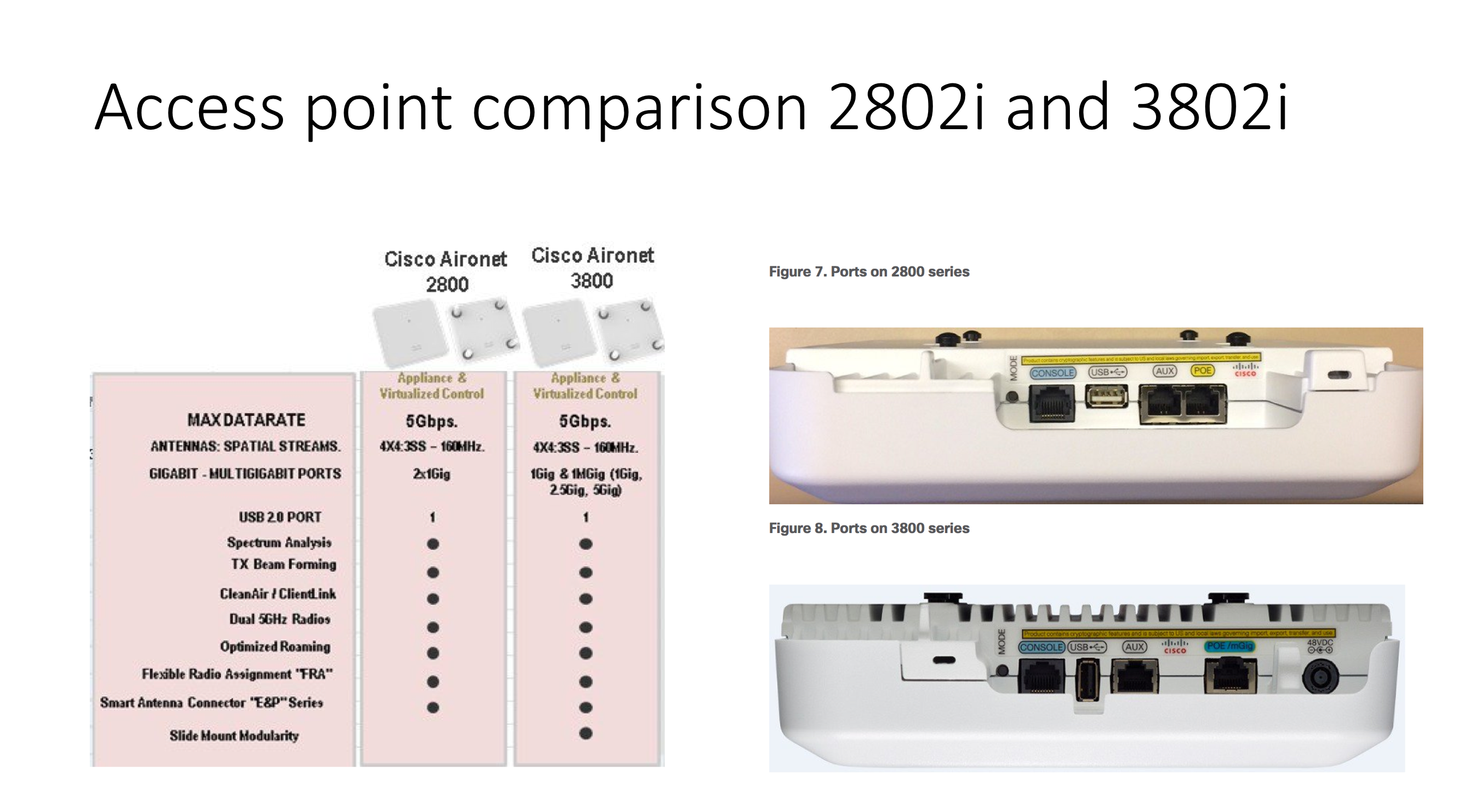 Throughput testing between Cisco 2802i and 3802i access points – wifi-bond